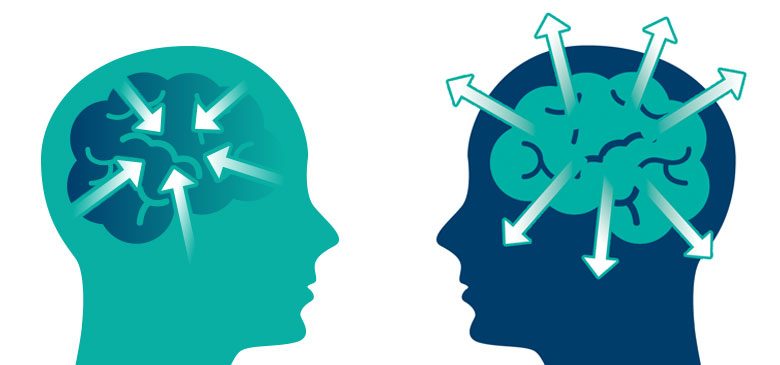 Introverts vs extroverts: finding the ideal workspace